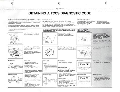 How To Pull Diagnostic Codes TCCS 83 84 And 85 87 Cressida Supra Toyota Celica Supra Forum