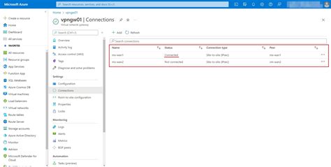 Solved Meraki Mx 250 Ha Pair And Azure Vpn Gateways Ipsec Failover