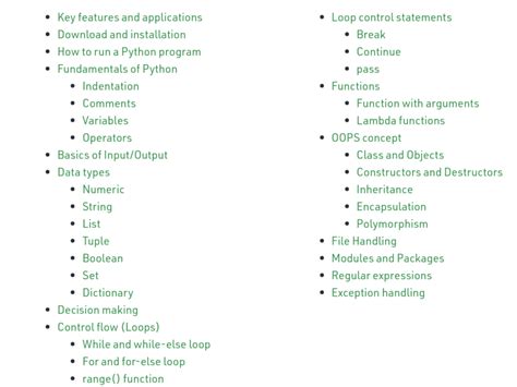 Python Tutor Beginnersadvanced Upwork