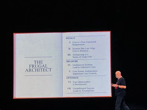 Ramasankar Molleti On Linkedin Think Like A Frugal Architect This Was Awesome 👏