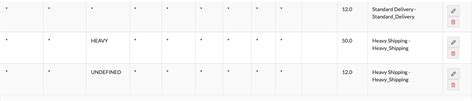 setting up table rates for multiple shipping groups shipperhq docs
