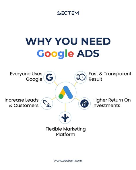 Sectem Sectemofficial • Instagram Photos And Videos