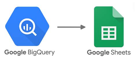 BigQuery Data In Google Sheets Using Data Connector Code Kiwi