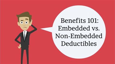 Benefits 101 Embedded Vs Non Embedded Deductibles By Benefitsone Benefitsone