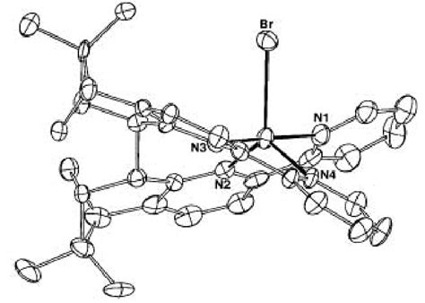 A Representation Of The Copper Complex With 5 6chiragen[0] Rrs Download Scientific Diagram