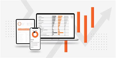 testing metrics and qa kpis to measure software quality testfort blog