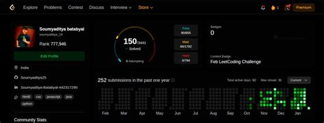 Soumyaditya Batabyal On Linkedin Leetcode Codingjourney Problemsolving Java Javascript