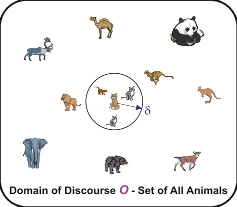 Class Description In The ETS Model Download Scientific Diagram