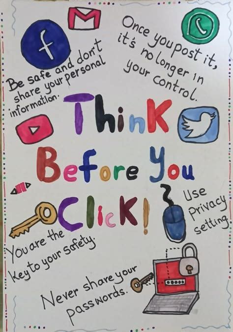 Netiquette Poster Making