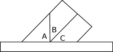Investigation Sum Of The Angles In A Triangle By OpenStax Jobilize