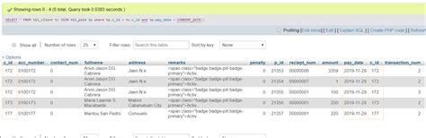 Sum From The Joined Table In Sql Stack Overflow