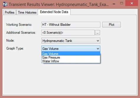 Openflows Water Infrastructure Modeling Reference Hydropneumatic Tanks Communities
