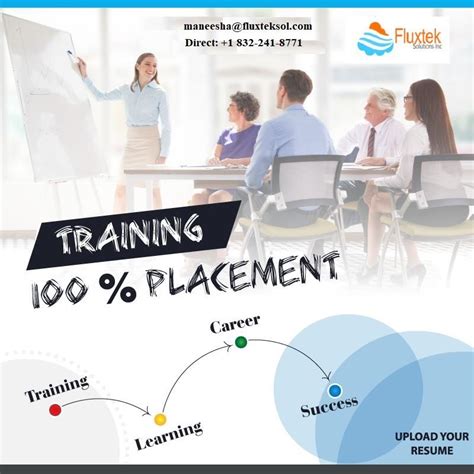 Maneesha M On Linkedin Direct 1 832 241 8771 Email Maneesha