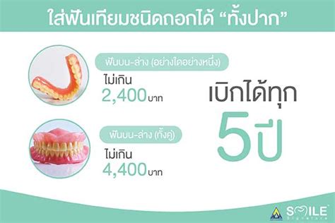 สิทธิประกันสังคม ทำฟันอะไรได้บ้าง คลินิกจัดฟัน สไมล์ ซิกเนเจอร์
