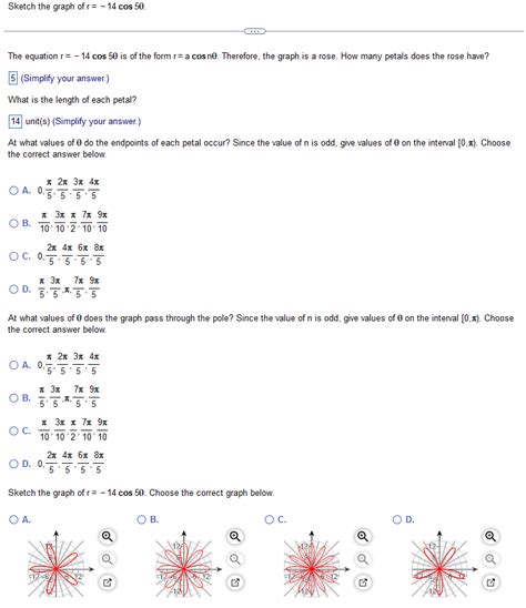 Solved Sketch the graph of r cos θ The equation Chegg