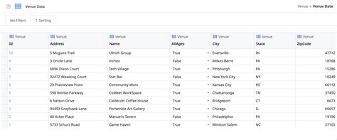 Data In Outsystems A Step By Step Guide