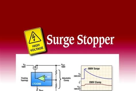 Floating Surge Stopper Provides Unlimited Overvoltage Protection