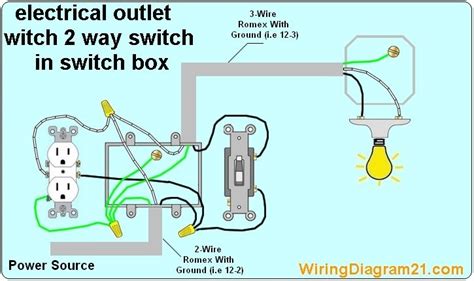 How To Wire A Switch Outlet