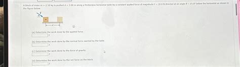 Solved The Figure Below A Determine The Work Done By The Chegg