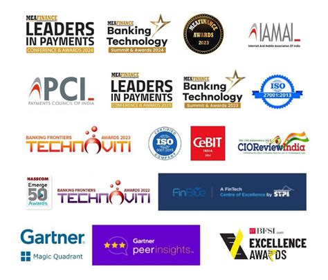 gss global banking and financial solutions