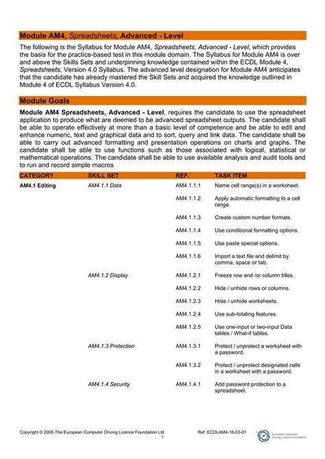 ecdl syllabus pdf