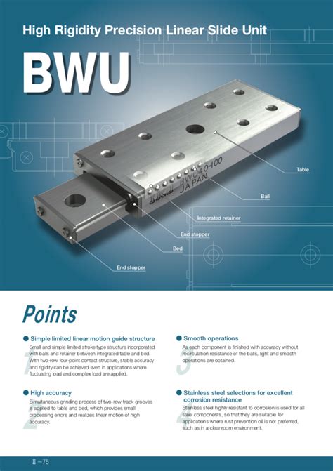 Linear Slide Unit Iko International