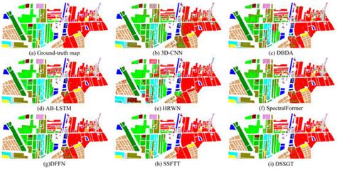 remote sensing free full text dilated spectral spatial gaussian