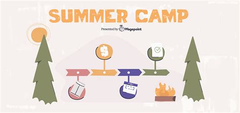 Small Business Page 6 Of 19 Wagepoint Blog