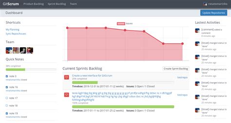 how an agile management tool gitscrum can increase team productivity