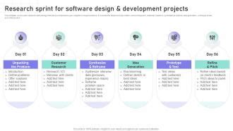 Software Engineering Playbook Research Sprint For Software Design And Development Projects PPT Slide