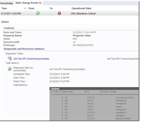 how does cpu monitoring work in the windows server 2016 management pack