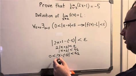 Precalculus Exercises Definition Of The Limit Youtube