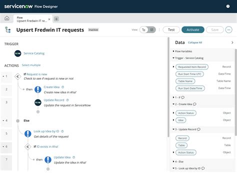 Servicenow Idea Management Software Integration
