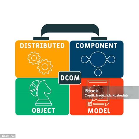 Dcom Distributed Component Object Model Acronym Stock Illustration