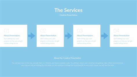 Blove - PowerPoint Presentation Template, Presentation Templates ...