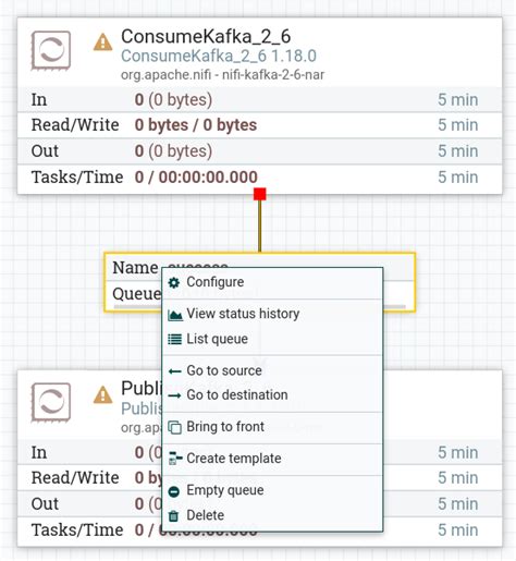 How To Work With Built In Monitoring In The Nifi Interface Ads