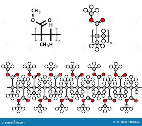 Methyl Methacrylate Mma And Polymethyl Methacrylate Pmma Molecule Methyl Methacrylate Is