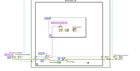 Issue Storing Data From Tcp Read Ni Community