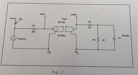 Solved Problem 2 Apply Graphical Method To Draw Input And