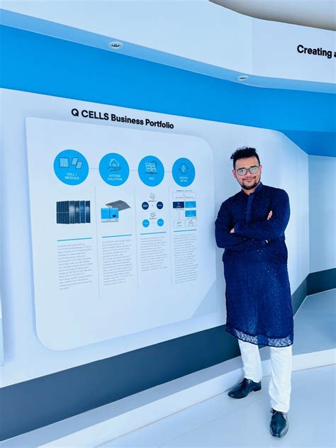 mathan kumar veliappan on linkedin businessportfoliojourney