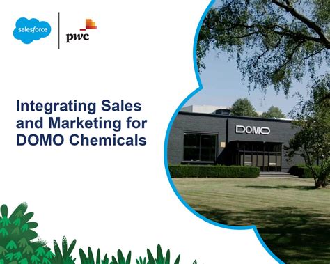 Salesforce Partners On Linkedin Integrating Sales And Marketing For