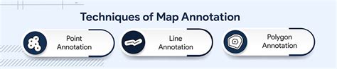 Annotating Maps Using Point Line And Polygon Techniques Hitechdigital