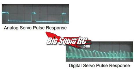 Tech Talk Servos The Analog And Digital Of It Big Squid Rc Rc Car