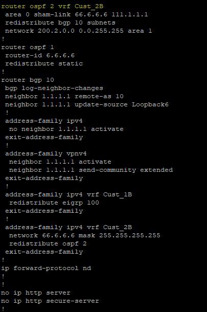 ospf sham link behavior cisco community