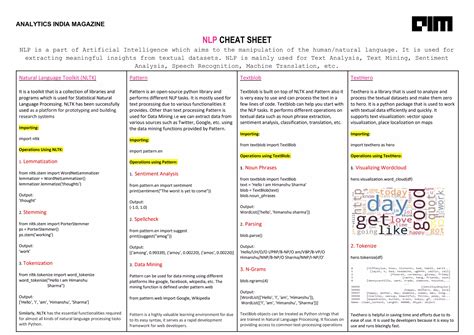 Nlp Cheat Sheetpdf Programming Languages Computing