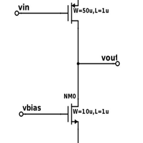 implementation of 12 bit r 2r dac download scientific diagram