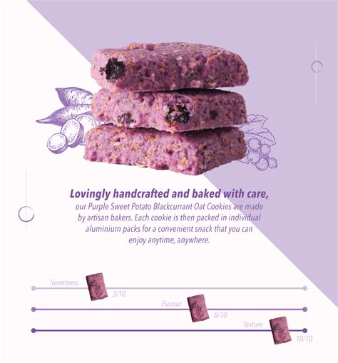 Healthy Snacks Malaysia Purple Sweet Potato Blackcurrant Oat Cookies