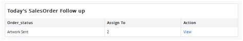 Vtigercrm How We Can Set Pagination As Per Custom Parameter In Vtiger