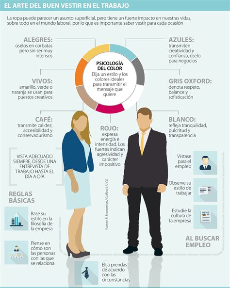 El Color Que Usa En Su Outfit Define Lo Que Proyecta Durante El Trabajo