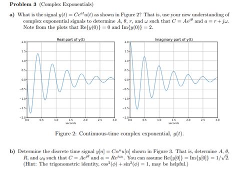solved problem 3 complex exponentials a what is the